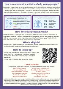 Youth 360 | Community Youth and Family Programs